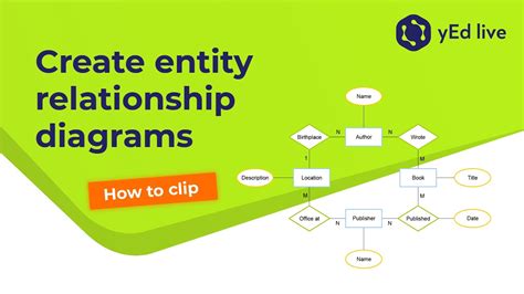 Yed Live Entity Relationship Diagram With Martin Notation Youtube