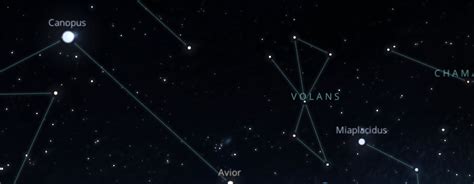 Volans Constellation Brightest Star