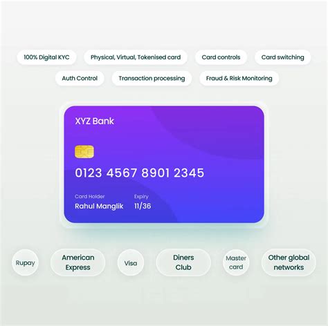 Card Management System For Credit And Debit Cards Pine Labs