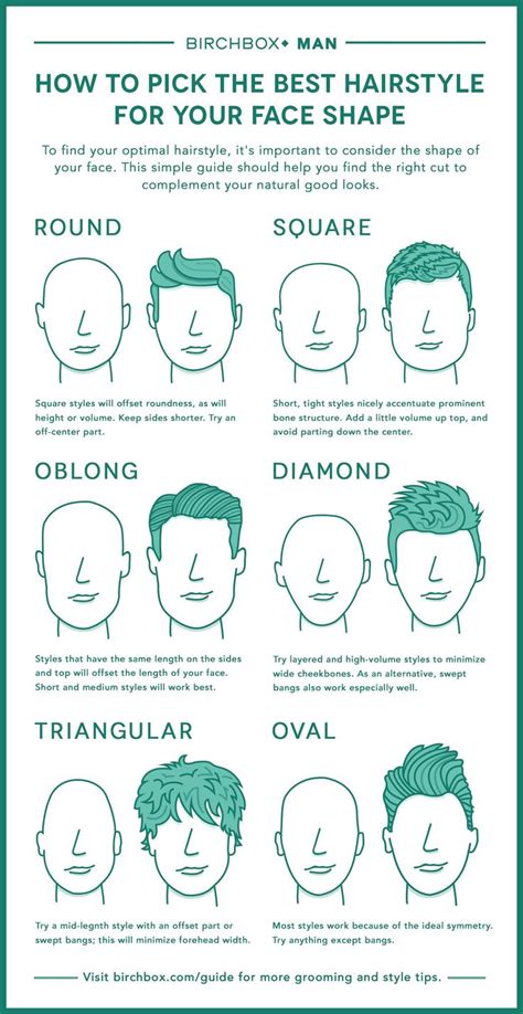 The Best Mens Haircut For Every Face Shape Cool Hairstyles For Men