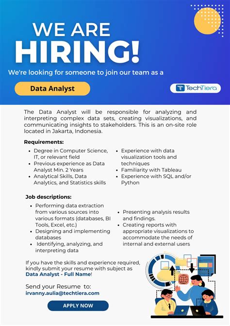 Techtalents Hiring Dataanalyst Dataanalytics Jobopportunity