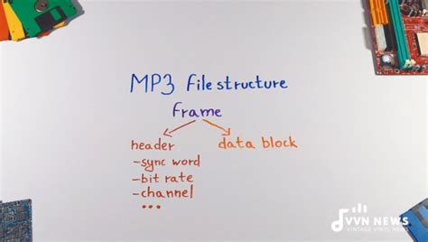 How Does MP3 Compression Work Lossy Vs Lossless Compression