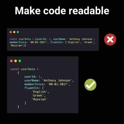 Coding Ladies Academy On Linkedin Codingladies Coding Syntax