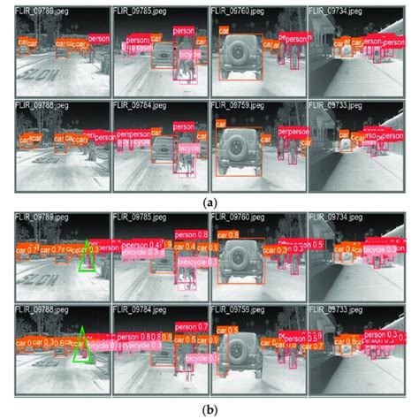 Decay Curve Of The Learning Rate Download Scientific Diagram