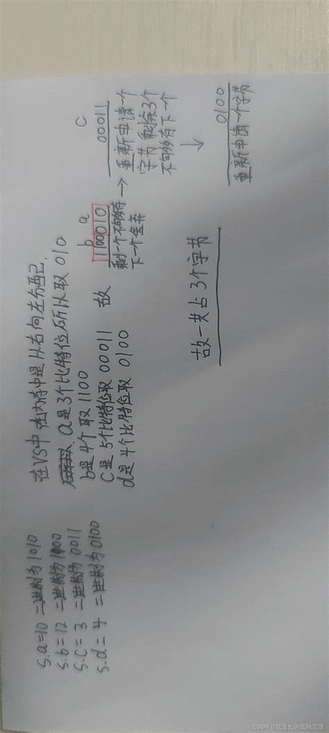 深入理解结构体 Csdn博客 深入理解结构体 Csdn博客