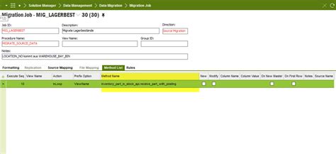 Data Migration Issue Ifs Community