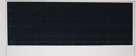 Solved F Plot Id Vs Vds I Circuit Schematic 1 Based