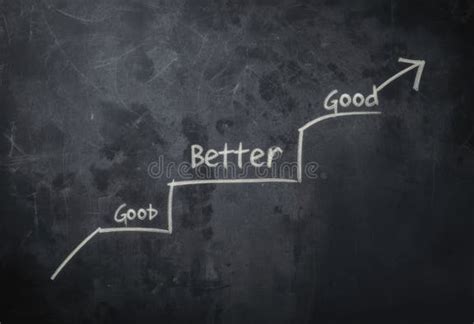 Good To Better Graph On Chalkboard Showing Improvement And Progress Stock Illustration