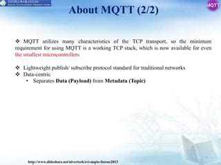 Message Queuing Telemetry Transport Mqtt Launch PPTX