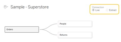 3 ways to optimize tableau workbook file size