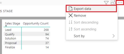 Show The Data That Was Used To Create The Power Bi Visualization Power Bi Microsoft Learn