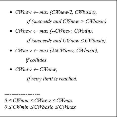 Figure 1 From A Tcp Like Adaptive Contention Window For Wlan Semantic Scholar