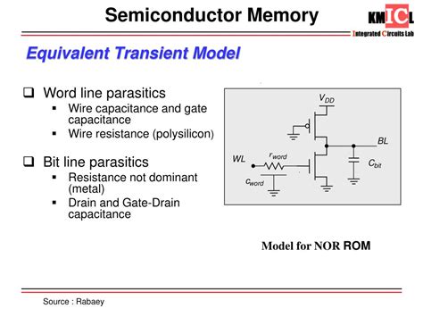 Ppt Semiconductor Memory Powerpoint Presentation Free Download Id
