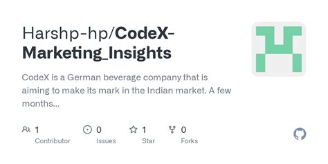 Github Harshp Hp Codex Marketing Insights Codex Is A German Beverage Company That Is Aiming