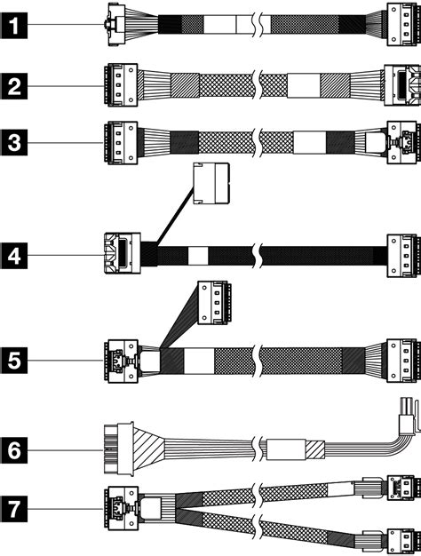 Thinksystem Sr655 V3 2 5 Chassis Front Bp1 Sas Sata Cable Kit Lenovo Server Options