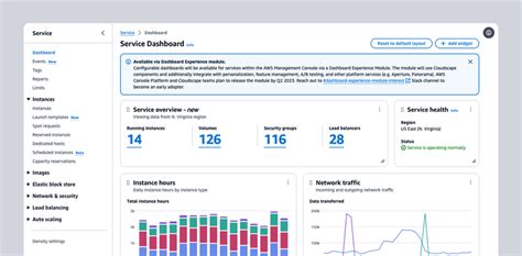 Demos Cloudscape Design System