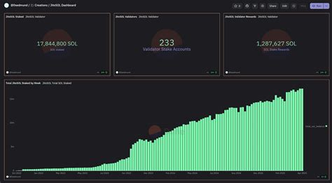 Dbt Data Tests Generic Vs Singular By Edmund T Medium
