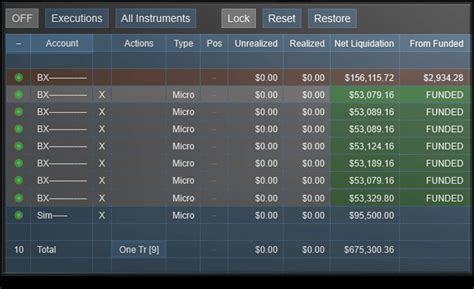Trade Copier Affordable Indicators Ninjatrader