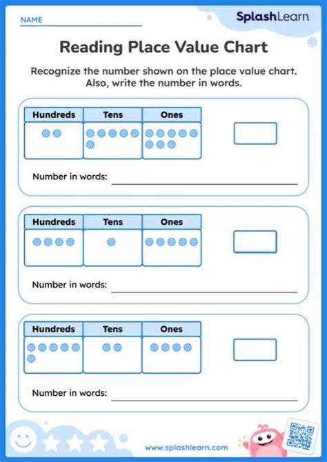 writing 3 digit number on place value chart in different ways worksheet