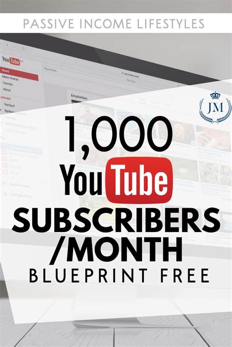 Algorithm Hack 2020 How To Get 1k Real Youtube Subscribers In 1 Week Youtube Marketing