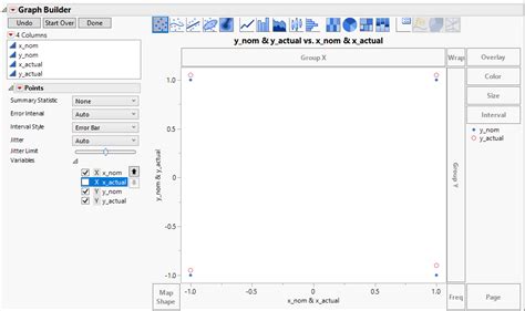 Multiple X And Y Data Sets Plotted As Pairs Without Having To Stack