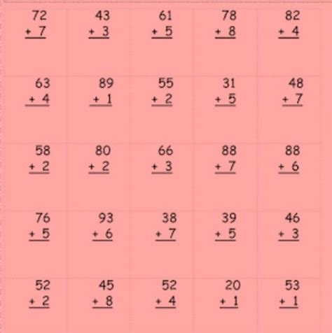 Class 1 Addition Basics Problems And Solved Examples Math Square