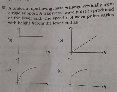 [answered] 31 a uniform rope having mass m hangs vertically from a kunduz
