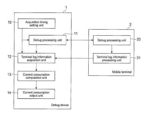 debug device debug method and debug program word文档在线阅读与下载 免费文档