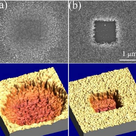 Pdf Focused Electron Beam Induced Etching Of Titanium With Xef2