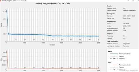 使用lstm进行预测，有一对一、多对一、多对多的预测，其中有一些疑问一起探讨（一） sequenceinputlayer csdn博客