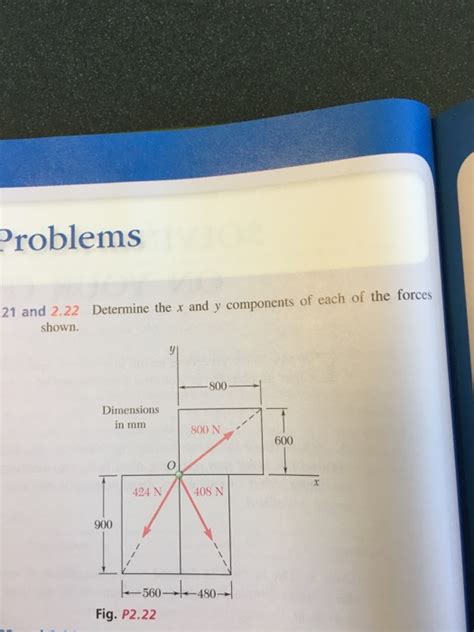 Solved Determine The X And Y Components Of Each Of The