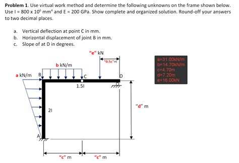 Solved Problem 1 Use Virtual Work Method And Determine The
