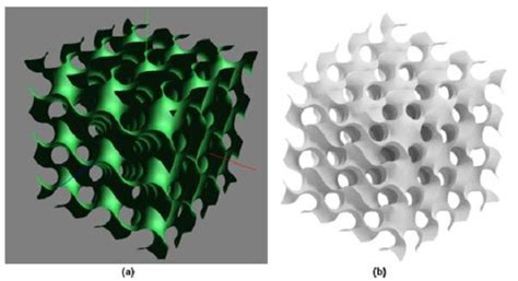 A Gyroid Lattice Defined By Equation 4 A Generated By Hyperfun