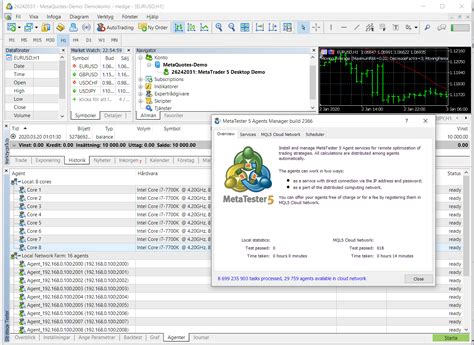 Mql5 Cloud Network Forex Trading Strategies Technical Indicators Mql5 Programming Forum
