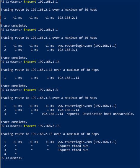 Pfsense Proxmox Problems Homelab