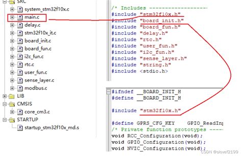 H文件ifndef、define、endif 预处理指令如何控制h文件中的ifdef Csdn博客