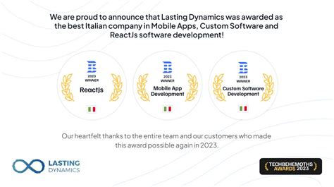 Lasting Dynamics On Linkedin Lastingdynamics Techbehemoths Customsoftwaredevelopment