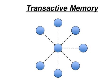 2013 02 11 Leeds Lab