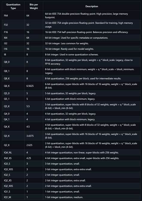 Causvid Lora V2 Of Wan 2 1 Brings Massive Quality Improvements Better Colors And Saturation