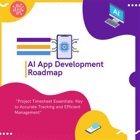 Ai App Development Steps To Build A Powerful Mobile Application The