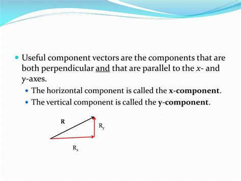 PPT Components Of A Vector PowerPoint Presentation Free Download ID