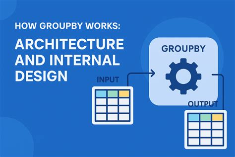 mastering groupby in pandas advanced data aggregation and analysis techniques scmgalaxy