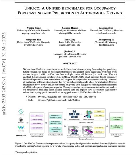 Autonomousdriving Occupancy Ai Machinelearning Computervision