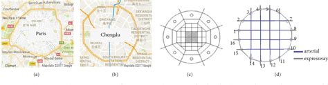 Figure 2 From A Two Layer Network Dynamic Congestion Pricing Based On Macroscopic Fundamental