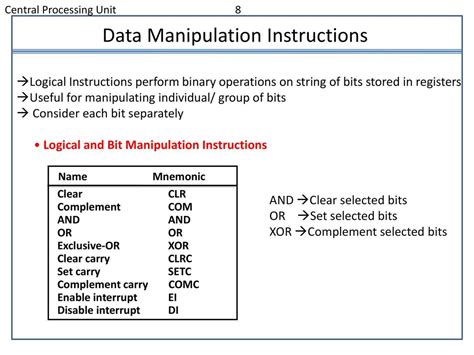 Computer Organization And Design Ppt Download