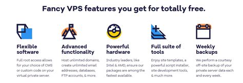 8 Best Sftp Hosting Providers Oct 2025