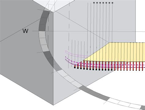 Solved Redundant Pattern Element Exits Outside Cut Divided Surface