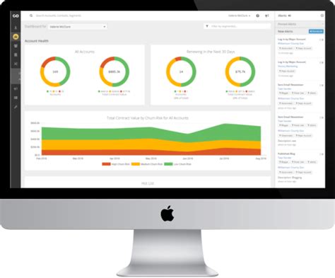 Customer Success Program Churnzero