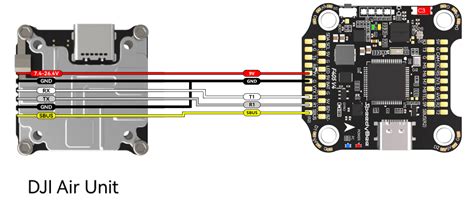 How To Set Up Dji Osd For The F405 V4 Flight Controller Speedybee