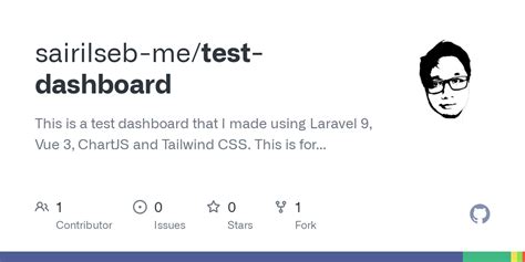 GitHub Sairilseb Me Test Dashboard This Is A Test Dashboard That I